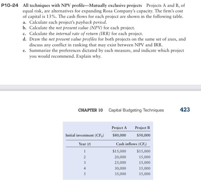 Solved P10-24 All techniques with NPV profile - Mutually | Chegg.com