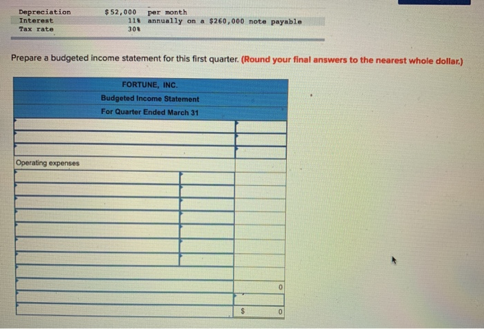 Solved Depreciation Interest Tax rate $52,000 per month 11 | Chegg.com