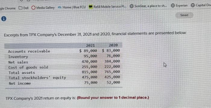 Solved Excerpts from TPX Company's December 31, 2021 and | Chegg.com