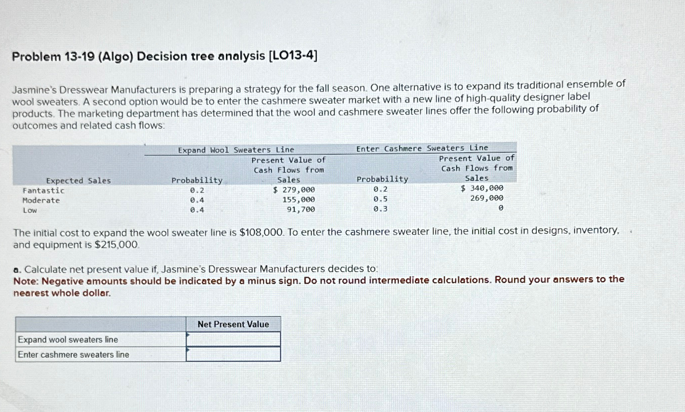 Solved Problem 13-19 (Algo) ﻿Decision tree analysis | Chegg.com