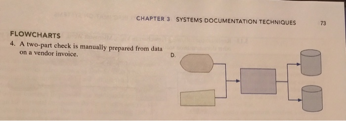 Solved 3.12 Match the flowchart or DFD segments in the right | Chegg.com