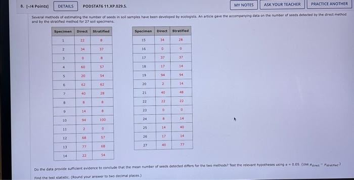 Solved Fnd the test statubic (Round your answer to two | Chegg.com