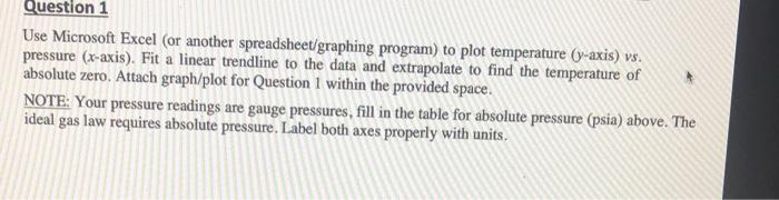 Solved (NOTE: Fill in all missing Table Values. Submit one | Chegg.com