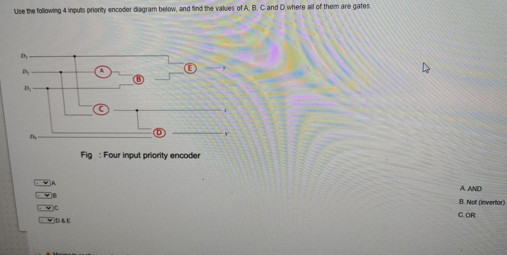 Solved Use the following 4 inputs priority encoder diagram | Chegg.com