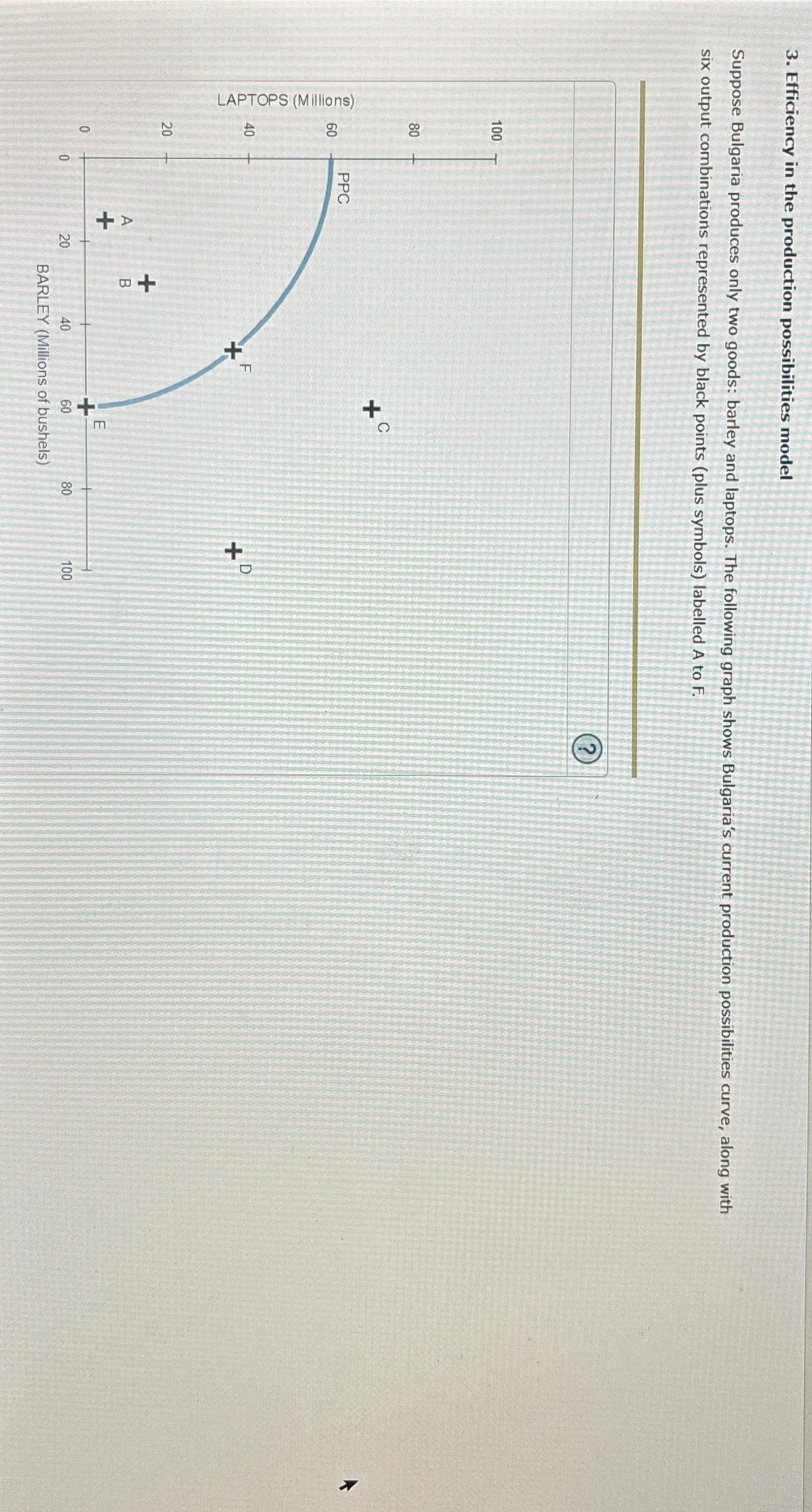 Solved Efficiency in the production possibilities | Chegg.com