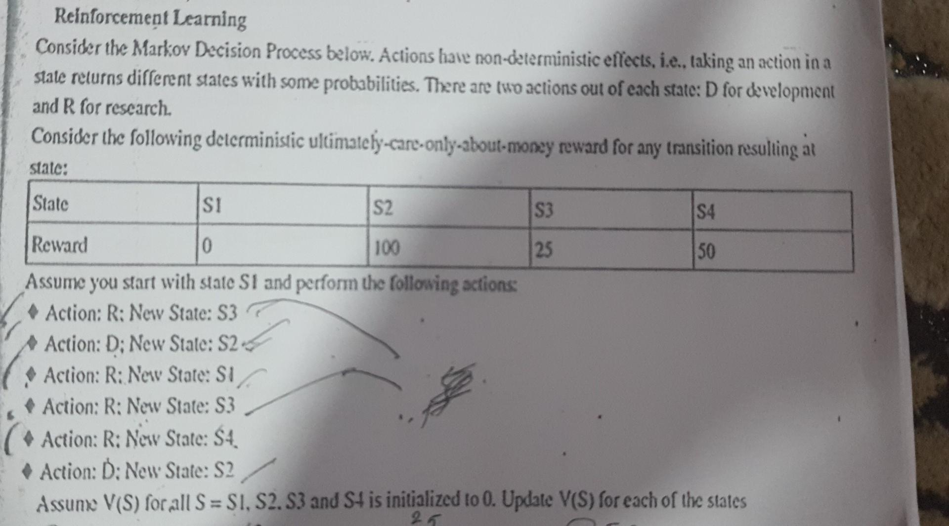 Solved Reinforcement Learning Consider the Markov Decision | Chegg.com