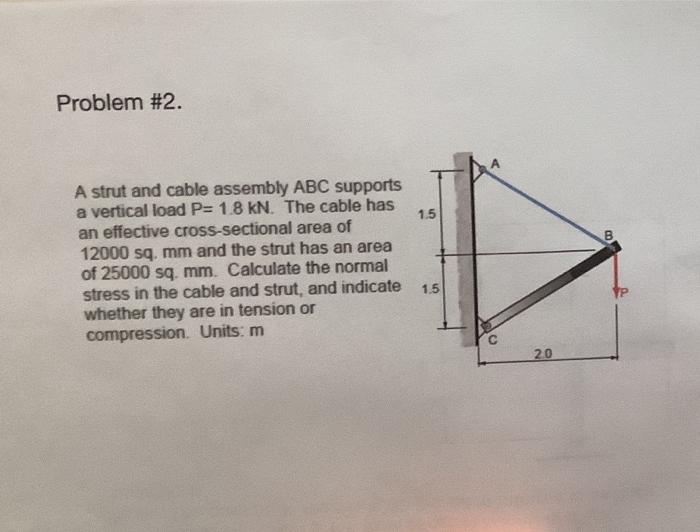 Solved Problem #2. 1.5 A strut and cable assembly ABC | Chegg.com