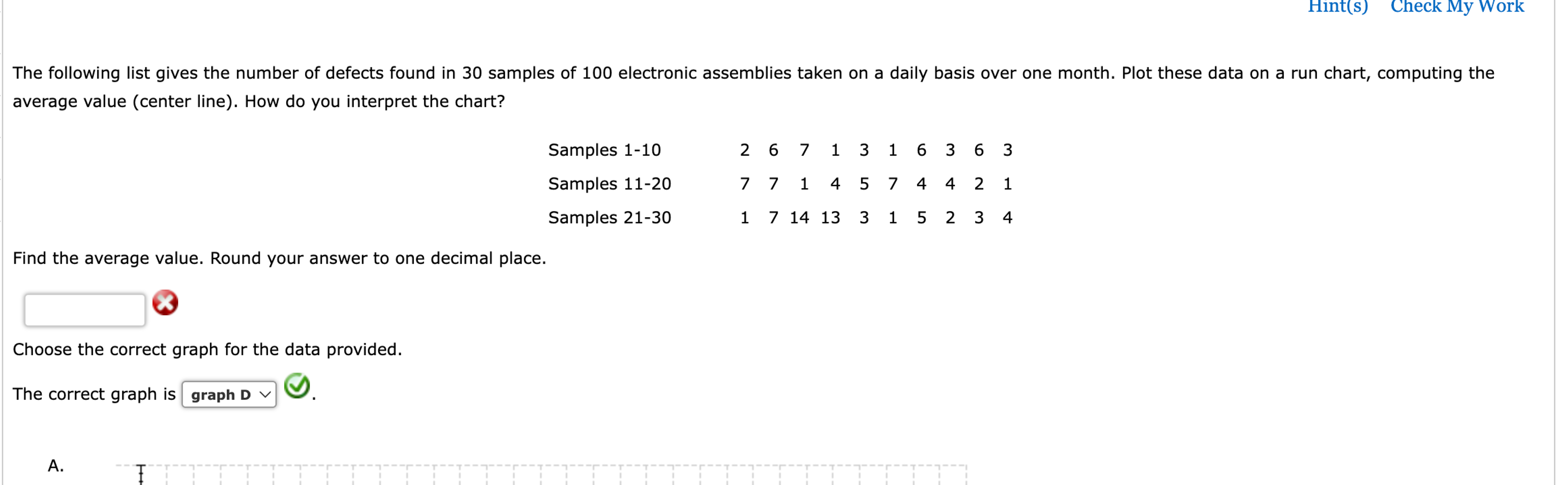 Solved The following list gives the number of defects found | Chegg.com