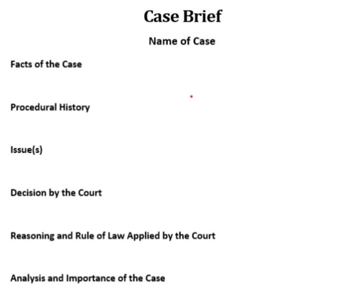 Decision by the Court Reasoning and Rule of Law | Chegg.com