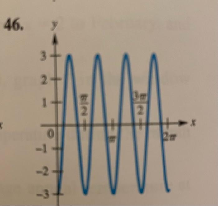 Solved y=sin or cos?x= | Chegg.com
