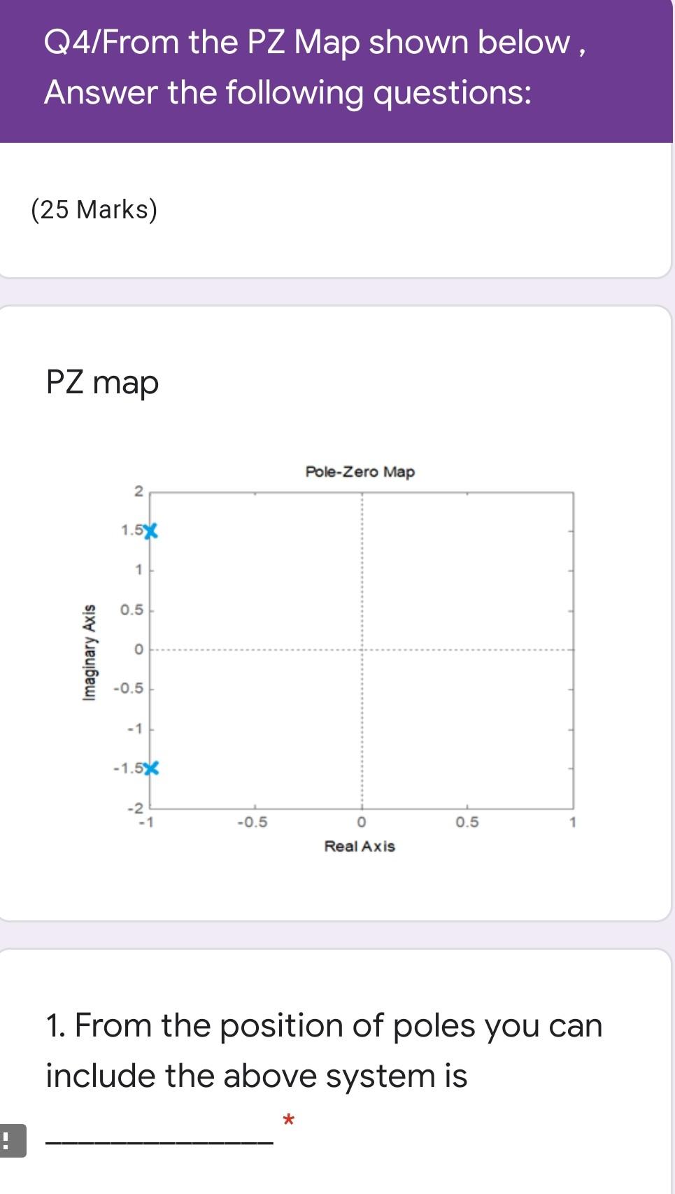 Solved Q4/From the PZ Map shown below, Answer the following | Chegg.com