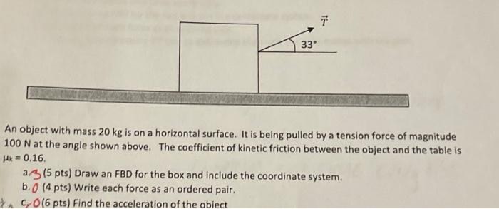 Solved An Object With Mass 20 Kg Is On A Horizontal Surface