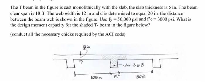 The T beam in the figure is cast monolithically with | Chegg.com