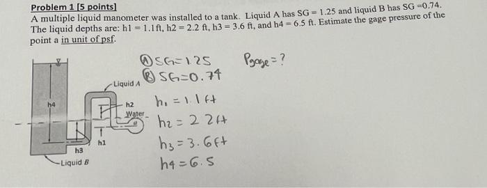 Solved Problem 1 [5 points] A multiple liquid manometer was | Chegg.com