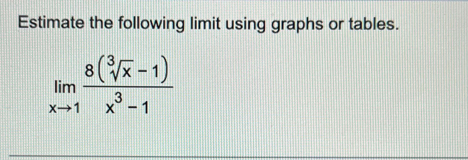 Solved Estimate the following limit using graphs or | Chegg.com