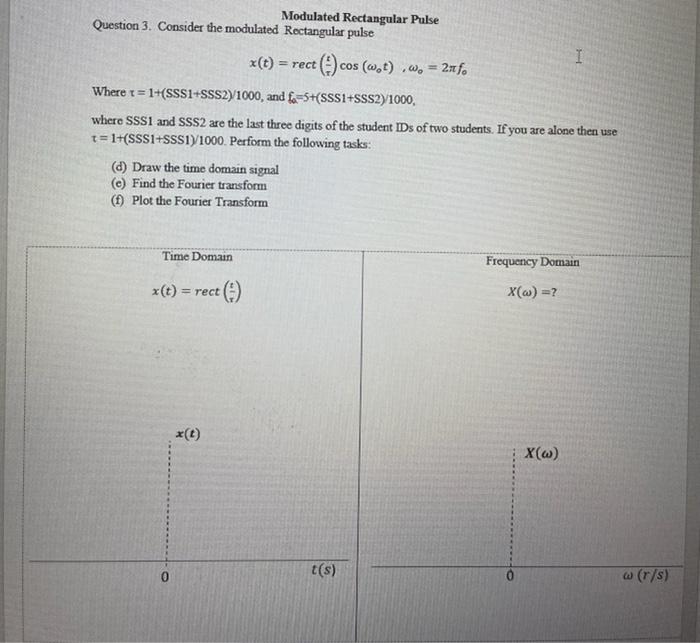 Solved Modulated Rectangular Pulse Question 3. Consider the | Chegg.com