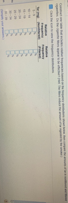 Solved Construct one table that includes relative | Chegg.com
