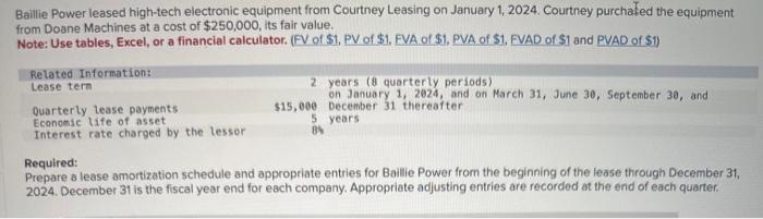 Solved Baillie Power leased high-tech electronic equipment | Chegg.com