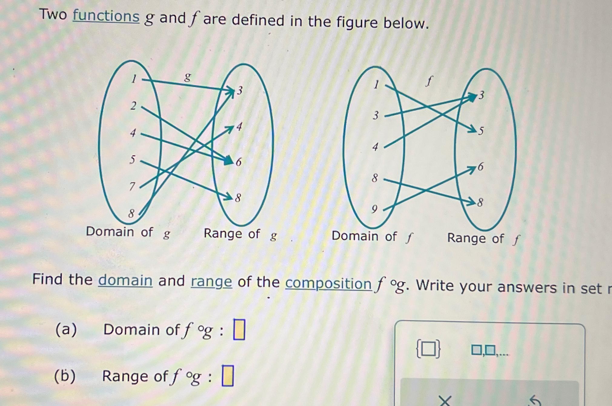 Solved Two functions g ﻿and f ﻿are defined in the figure | Chegg.com