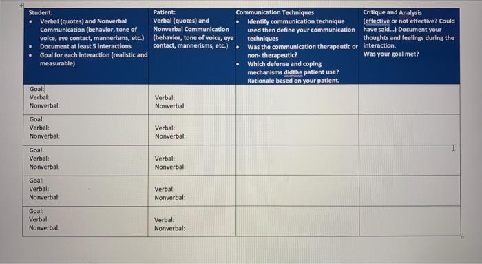 Solved interpersonal process analysis about anxiety and | Chegg.com