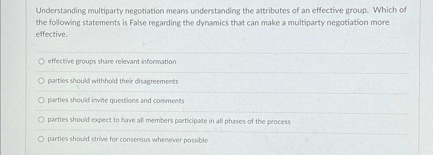 Solved Understanding multiparty negotiation means | Chegg.com