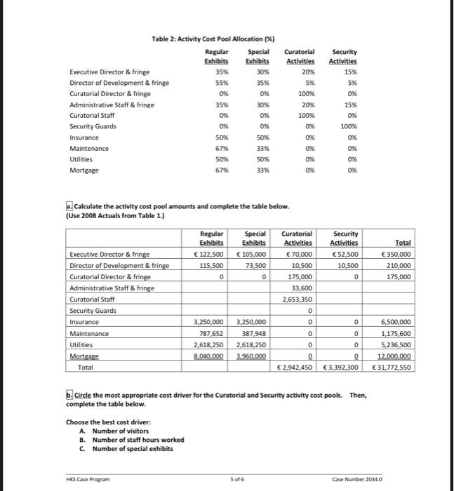 Solved Table 2: Activity Cost Pool Allocation (%) Regular | Chegg.com