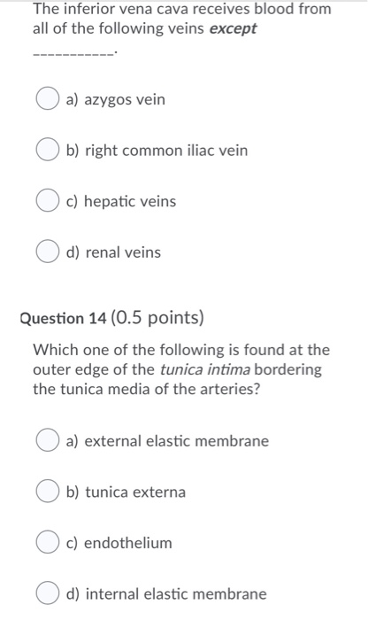Solved The inferior vena cava receives blood from all of the | Chegg.com