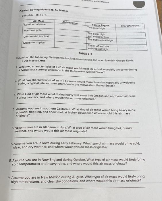 Solved Problem-Solving Module ns: Air Masses 1. Complete | Chegg.com