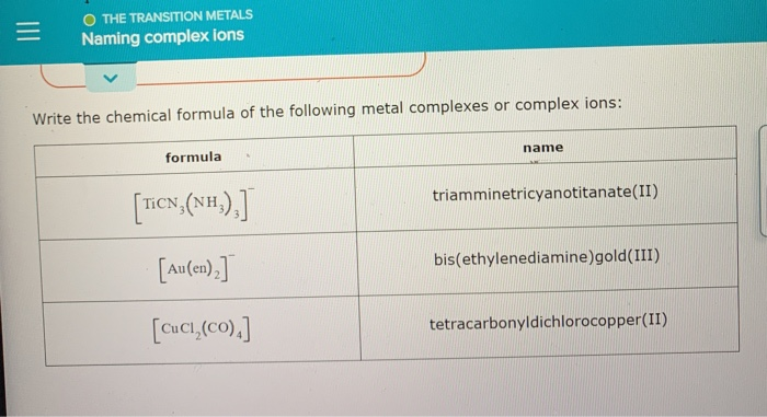 Solved O THE TRANSITION METALS Naming complex ions Write the | Chegg.com