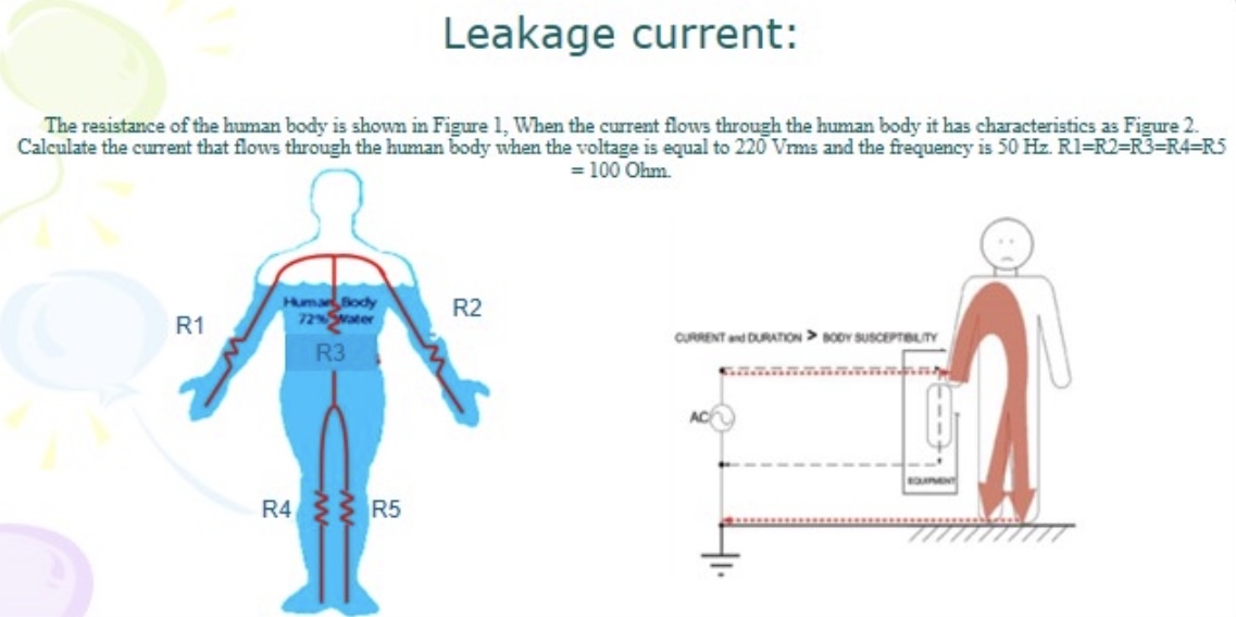Solved Leakage current:The resistance of the human body is | Chegg.com