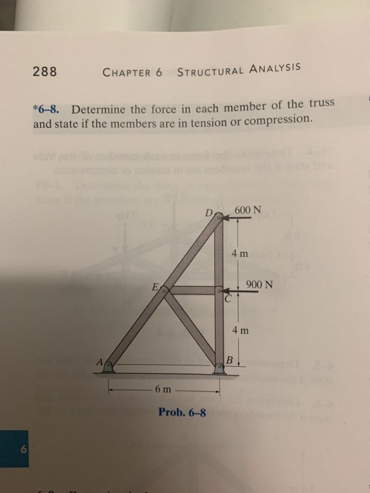 Solved 288 CHAPTER 6 STRUCTURAL ANALYSIS *6-8. Determine the | Chegg.com