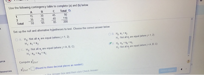 Solved Use the following contingency table to complete (a) | Chegg.com