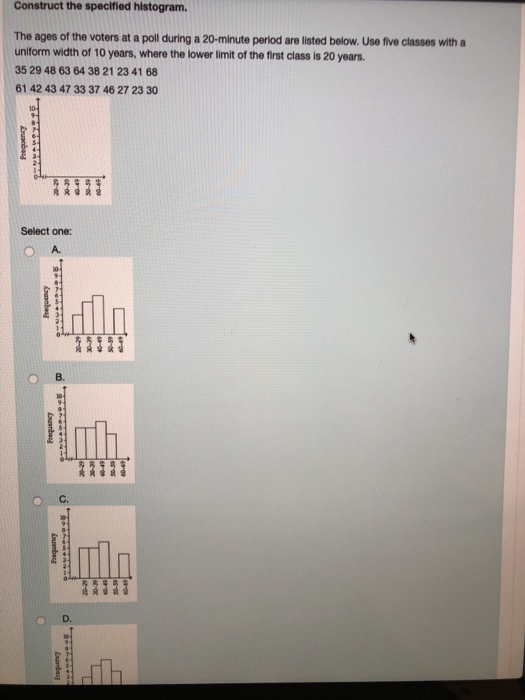 Solved Construct the specified histogram. The ages of the | Chegg.com