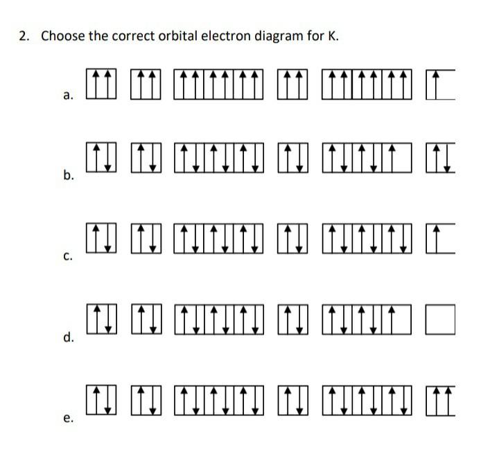 Solved 2. Choose the correct orbital electron diagram for K. | Chegg.com