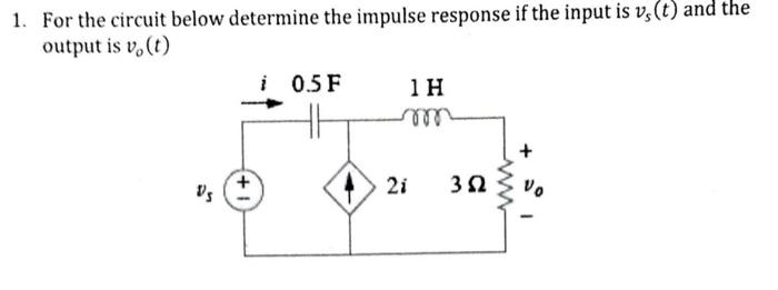 Solved 1. For the circuit below determine the impulse | Chegg.com