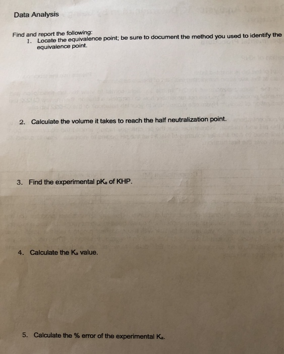 Solved Data and Analysis: K, Determination by using | Chegg.com