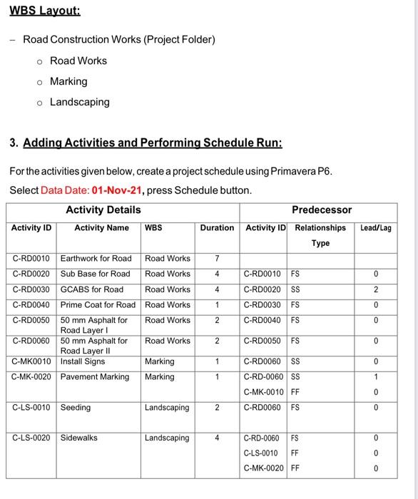 Solved Lab Exercise Using Primavera P6 Objectives In this | Chegg.com