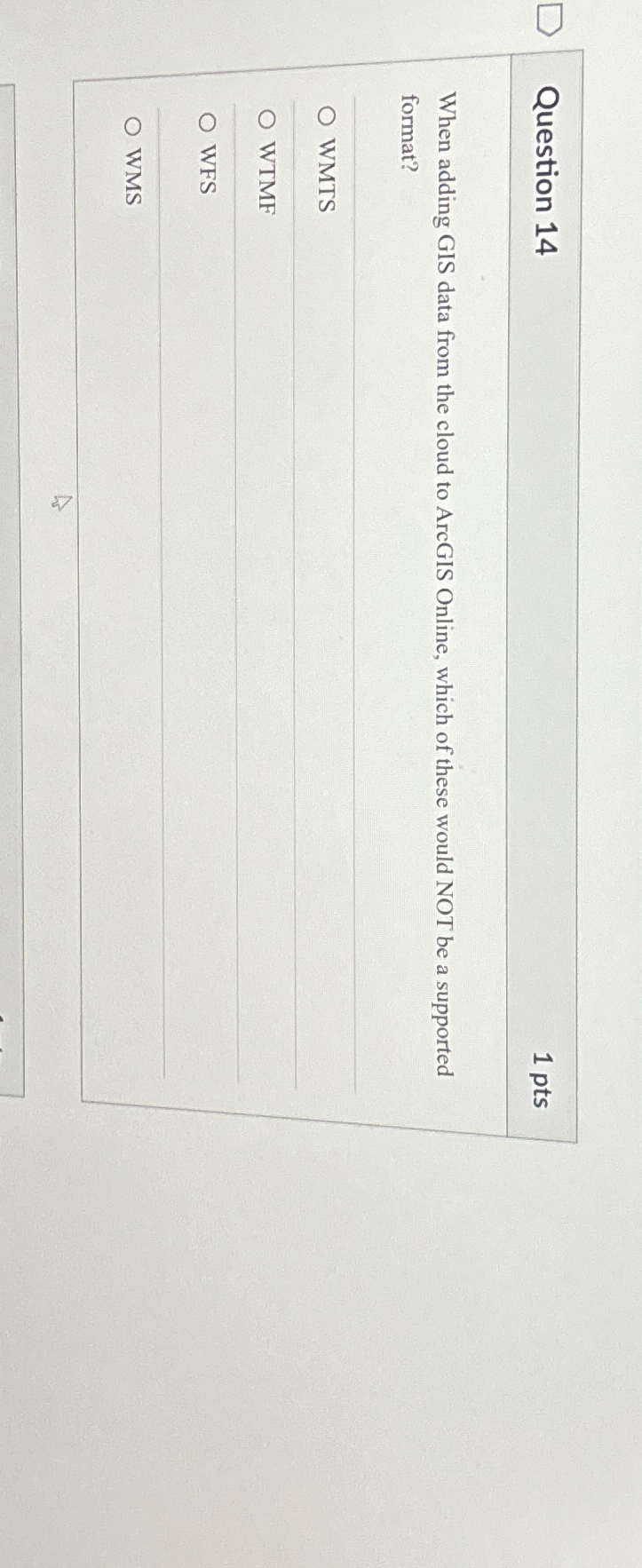 Solved Question 141 ﻿ptsWhen adding GIS data from the cloud | Chegg.com