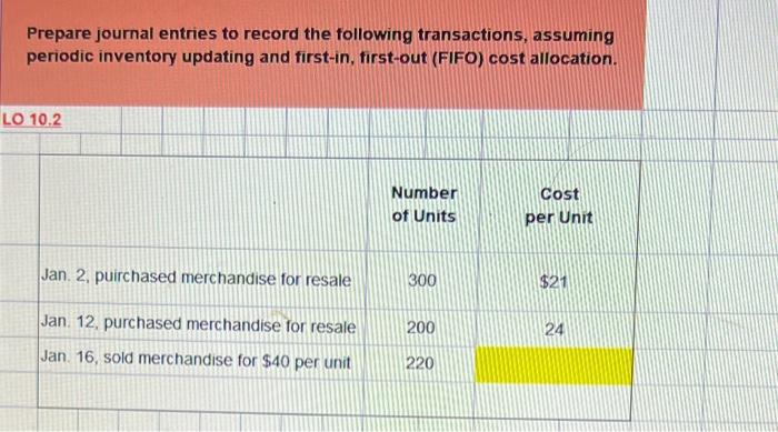 Solved Prepare journal entries to record the following | Chegg.com