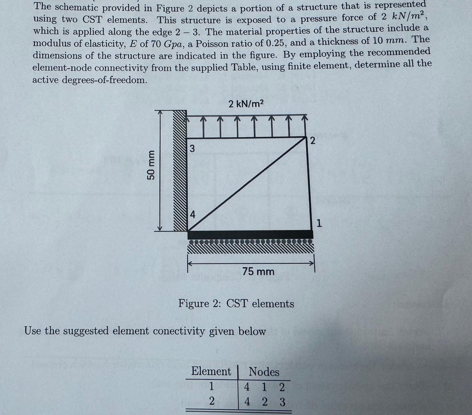 Solved The schematic provided in Figure 2 ﻿depicts a portion | Chegg.com
