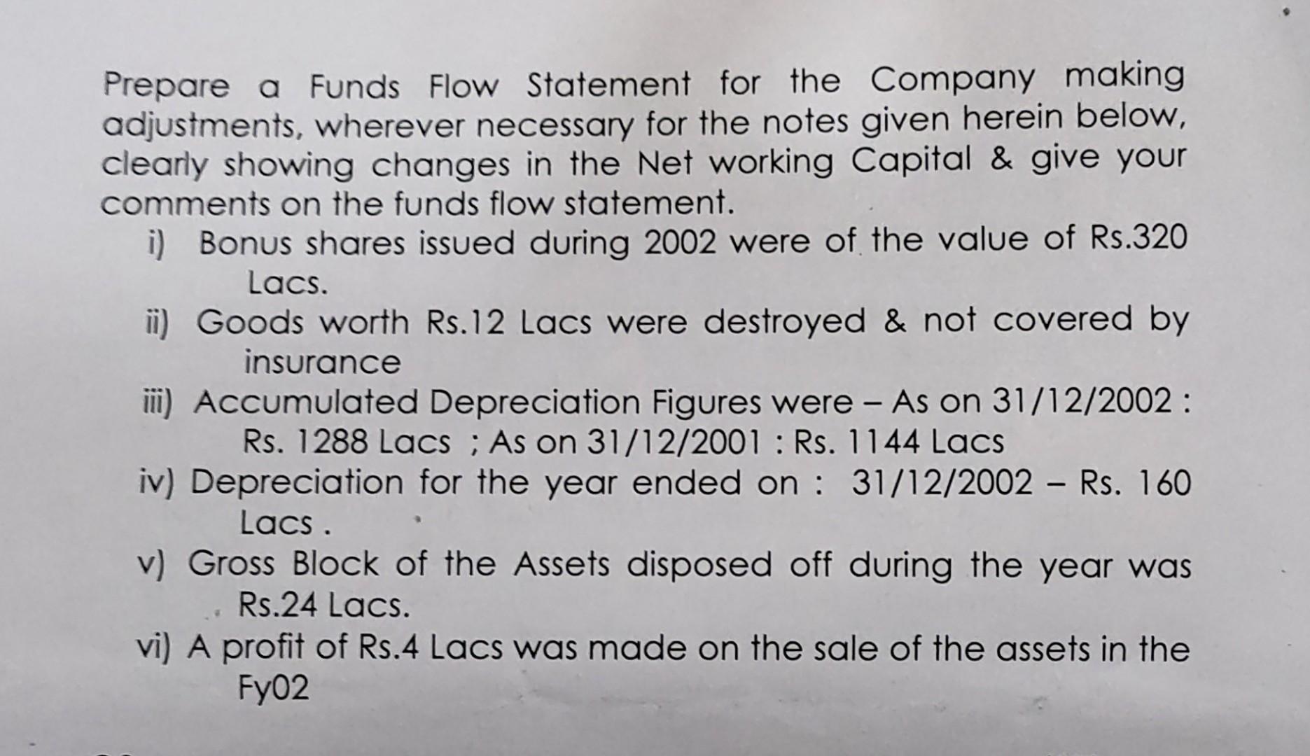 Solved The Balance Sheets of ABC Ltd. for 2 consecutive | Chegg.com