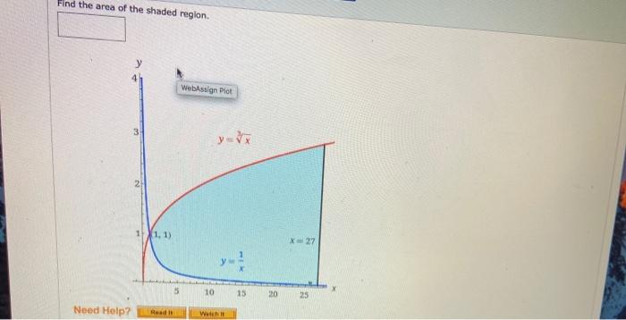 Solved Find the area of the shaded region. WebAssign Piet ya | Chegg.com