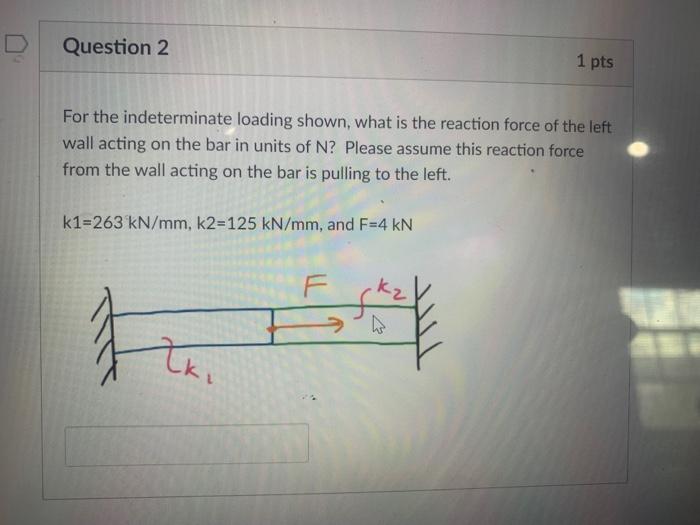 Solved For the indeterminate loading shown, what is the | Chegg.com