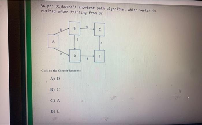 Solved In the BreadthFirstsearch() C++ function, the while | Chegg.com