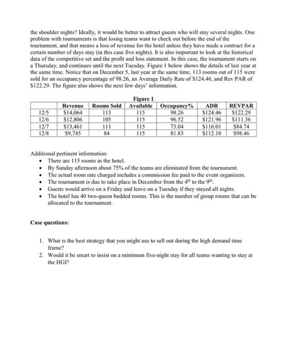 Solved Case Study - Hilton Garden Inn: Growing Market Share | Chegg.com
