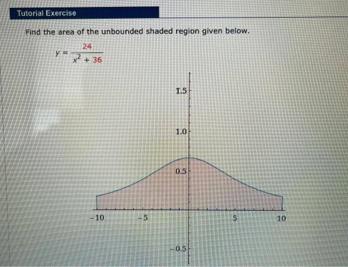 Solved Tutorial Exercise Find the area of the unbounded | Chegg.com