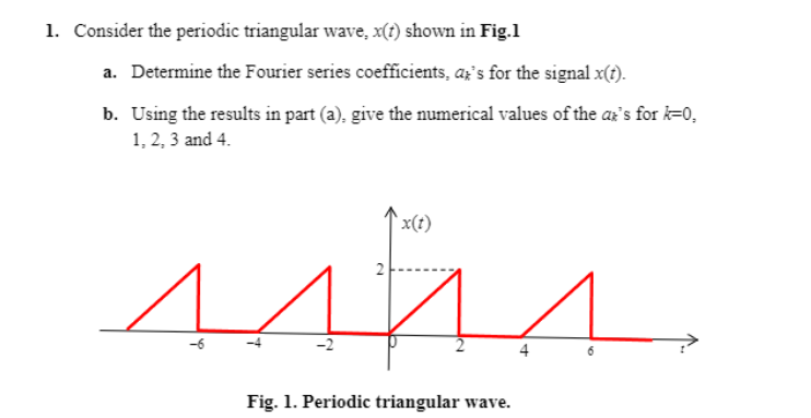 Solved Consider the periodic triangular wave, x(t) ﻿shown in | Chegg.com