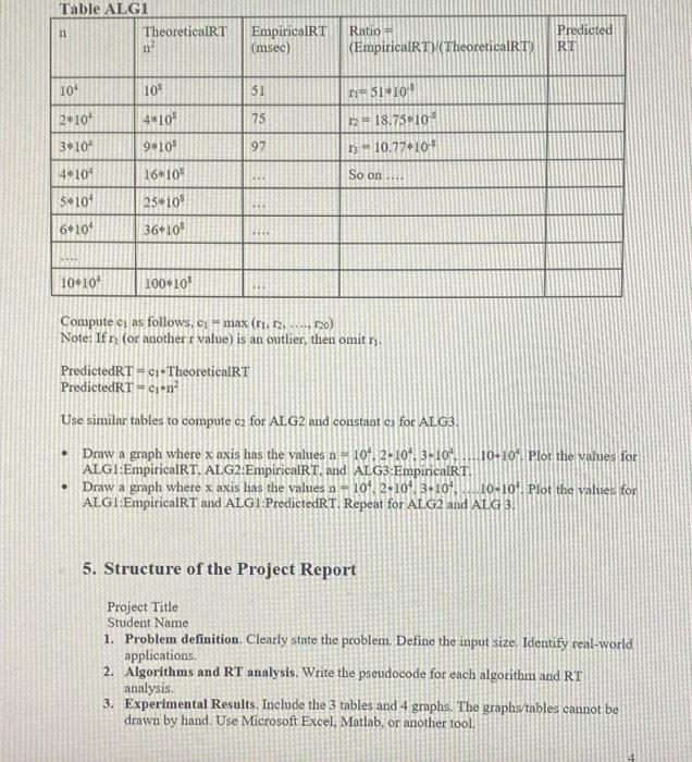Solved The first goal of this programming project is to | Chegg.com