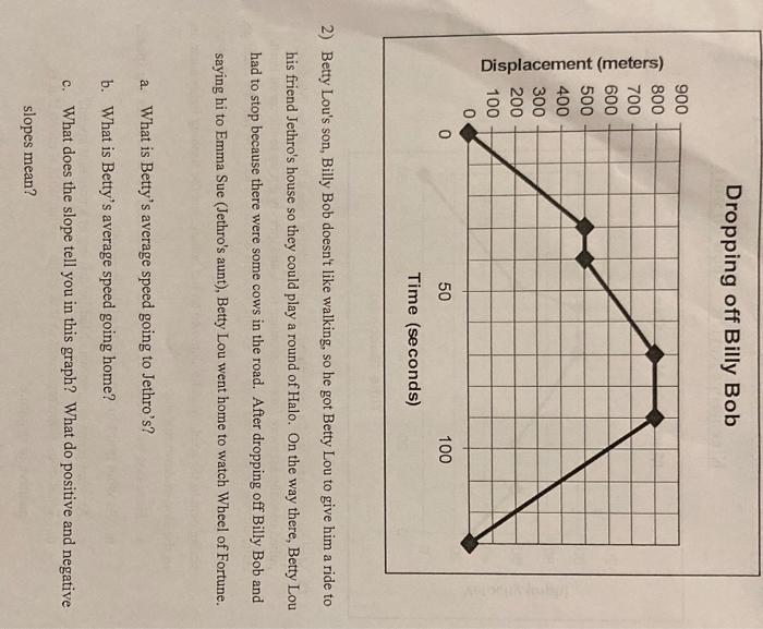 Solved 2) Betty Lou's son, Billy Bob doesn't like walking, | Chegg.com