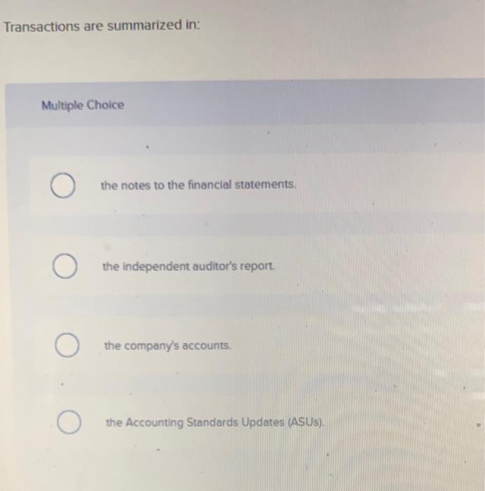 Solved Transactions are summarized in: Multiple Choice the | Chegg.com